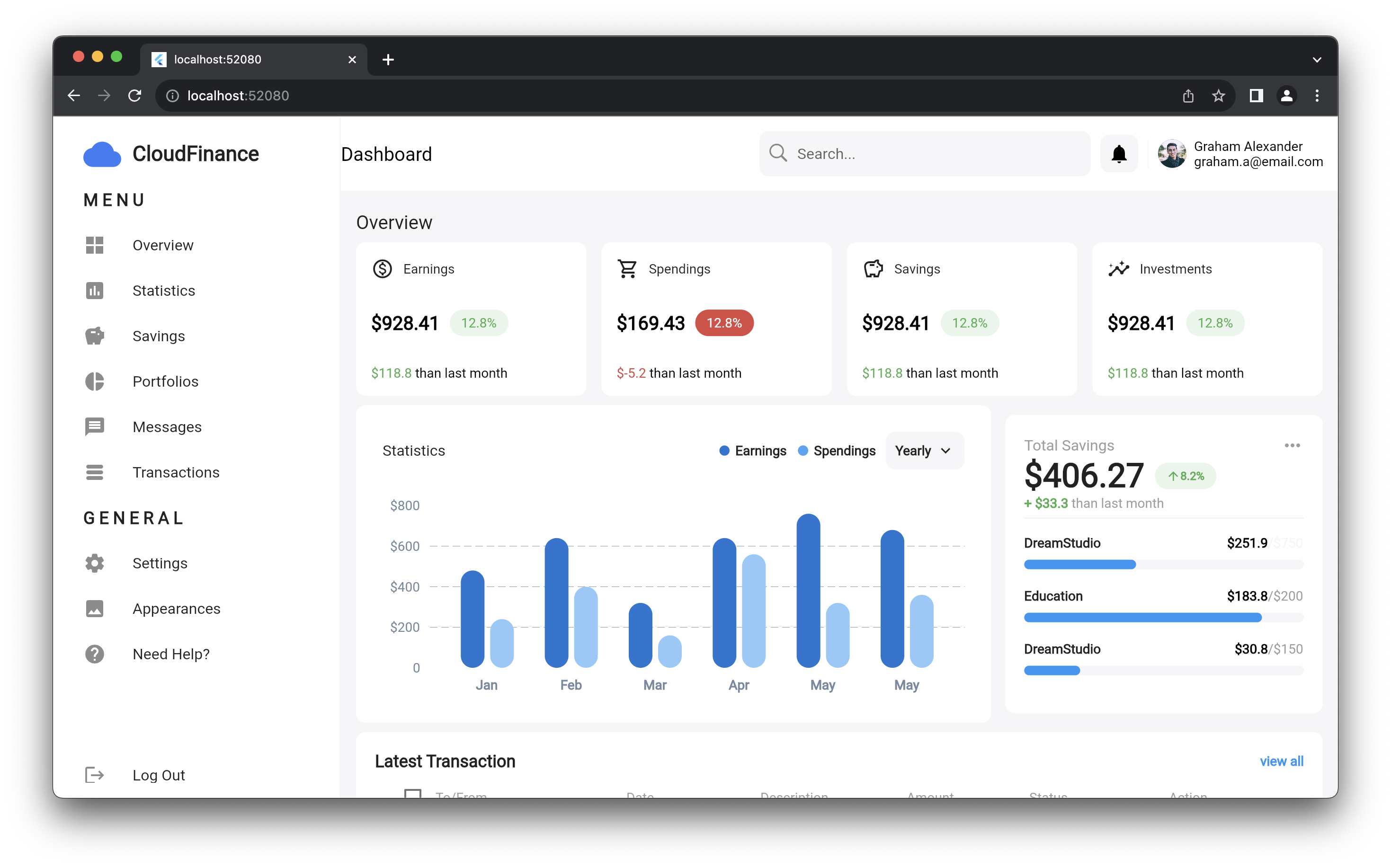 GitHub - Redvey/Financial-Management-Dashboard-UI: Challenge #1 is ...