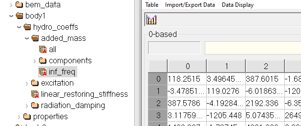 How to compute A_inf(added mass at infinite frequency) in WEC-Sim ...
