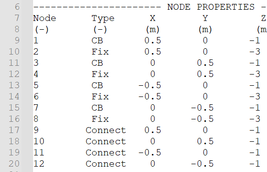 [WEC-Sim Applications] clarifying how to use MoorDyn · Issue #912 · WEC-Sim/WEC-Sim · GitHub