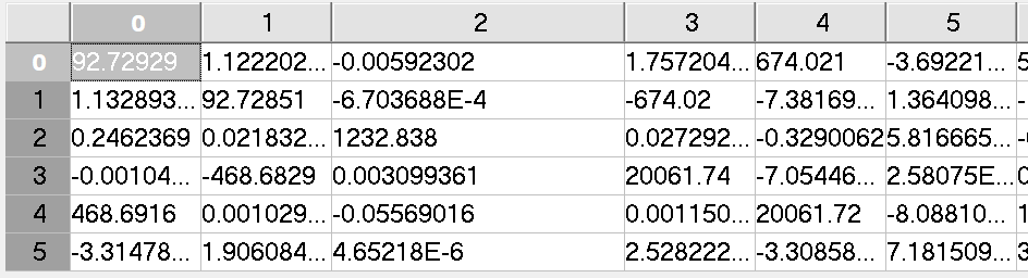 [Theory or Implementation] forceAddedMass · Issue #937 · WEC-Sim/WEC-Sim · GitHub