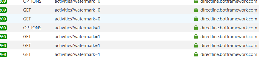 Angular support · Issue #478 · microsoft/BotFramework-WebChat · GitHub
