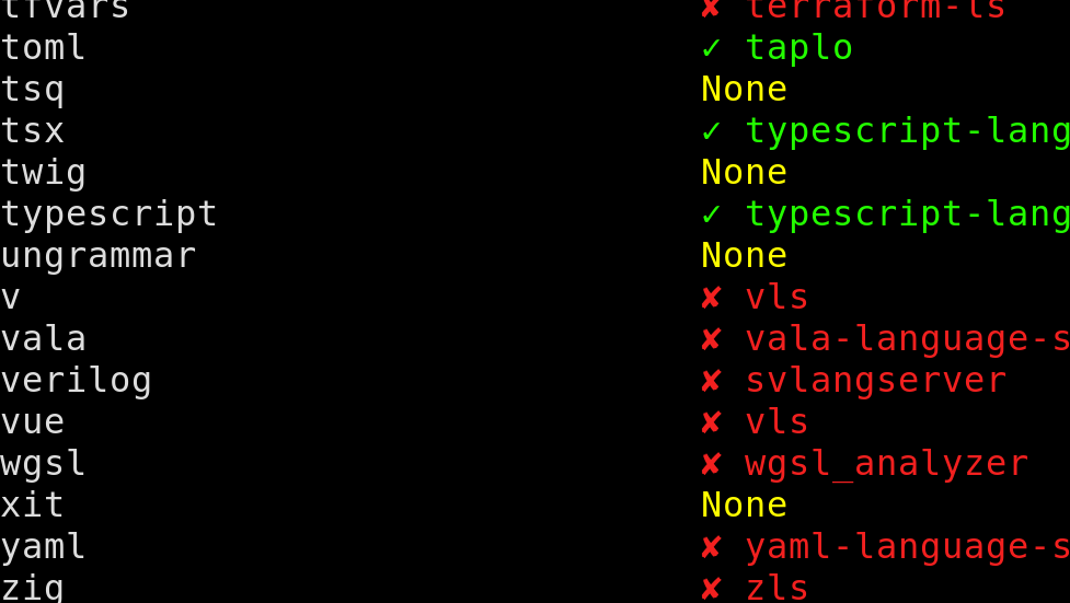 `.toml` file wont start taplo language server, `the LSP is not part of this build` · Issue #3555 ...
