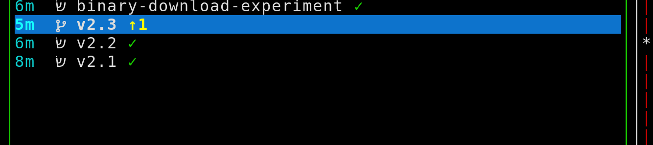 Some Nerd Fonts don't work when Bolded or Italics · Issue #5658 ...