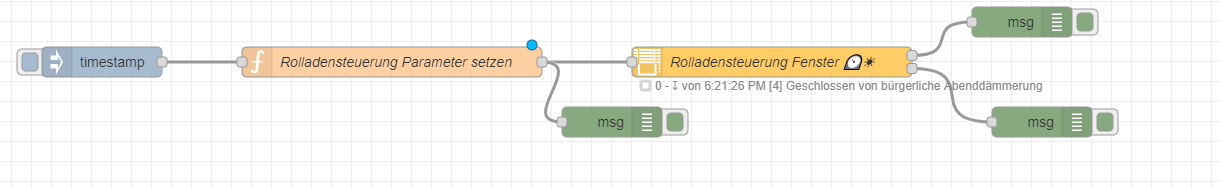 How to set min open and max open with flow variable? · Issue #184 · rdmtc/node-red-contrib-sun ...