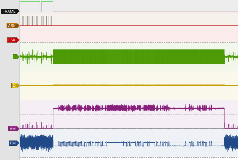 Add Support for Digitech XC-0430 Rain Gauge · Issue #2038 · merbanan/rtl_433 · GitHub