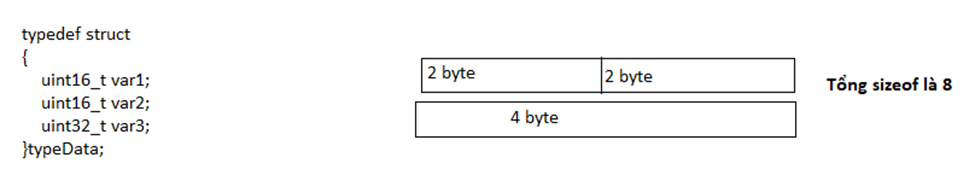GitHub - NhatThien17/EmbeddedT6: EmbeddedT6