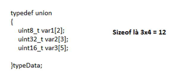 GitHub - NhatThien17/EmbeddedT6: EmbeddedT6