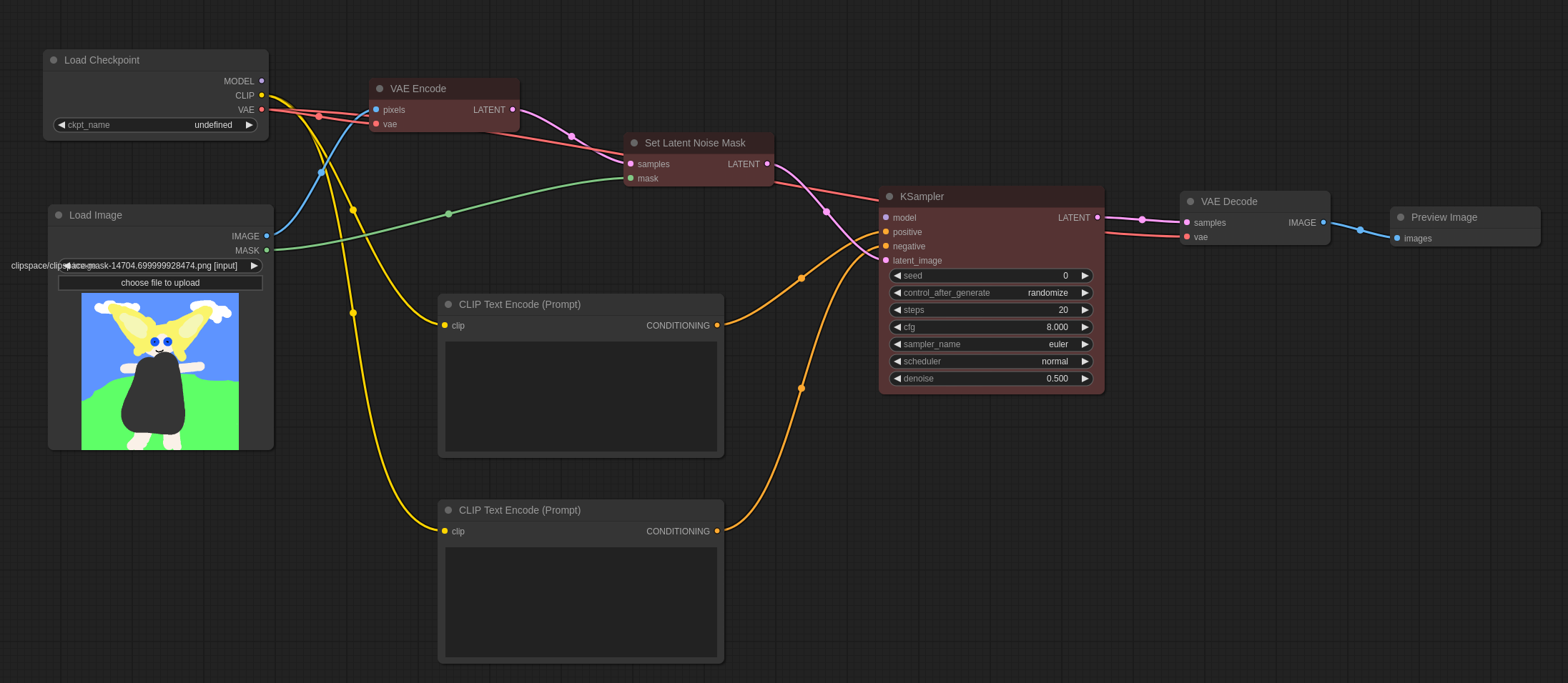 Inpainting strength · comfyanonymous ComfyUI · Discussion #852 · GitHub