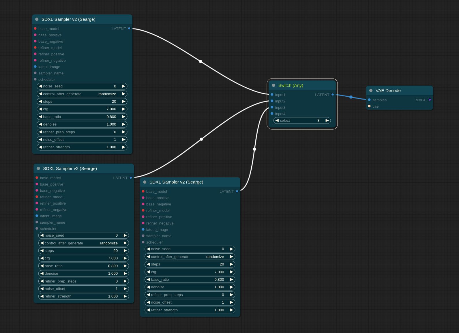 Switch Node not working · Issue #123 · ltdrdata/ComfyUI-Impact-Pack · GitHub
