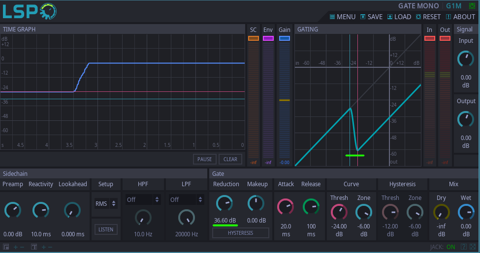 Changes introduced in 1.2.3 release · Issue #271 · lsp-plugins/lsp-plugins · GitHub