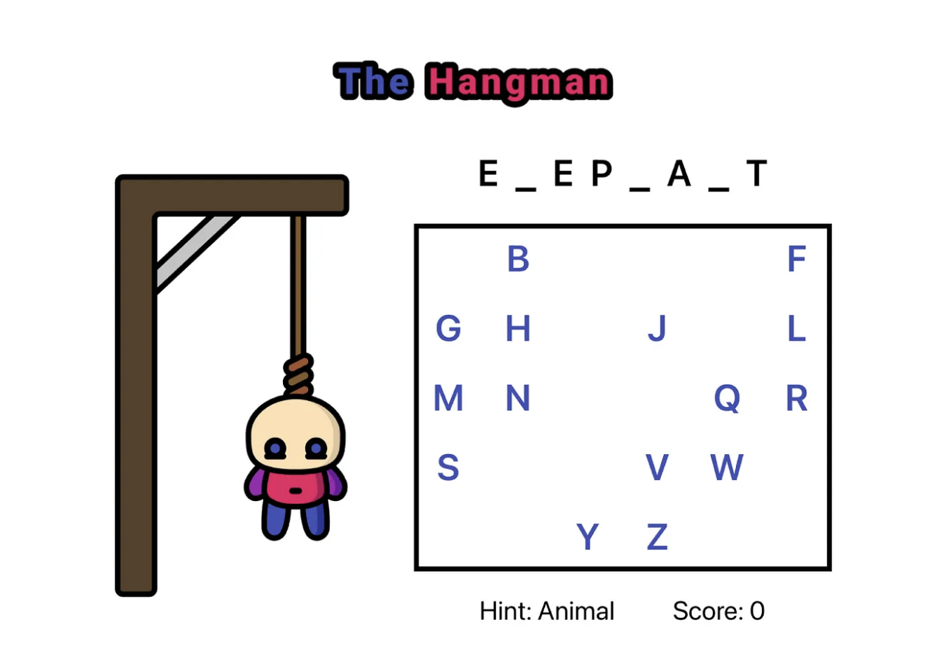 GitHub - yugasamuel/HangmanChallenge_remote: A challenge from the 100 ...