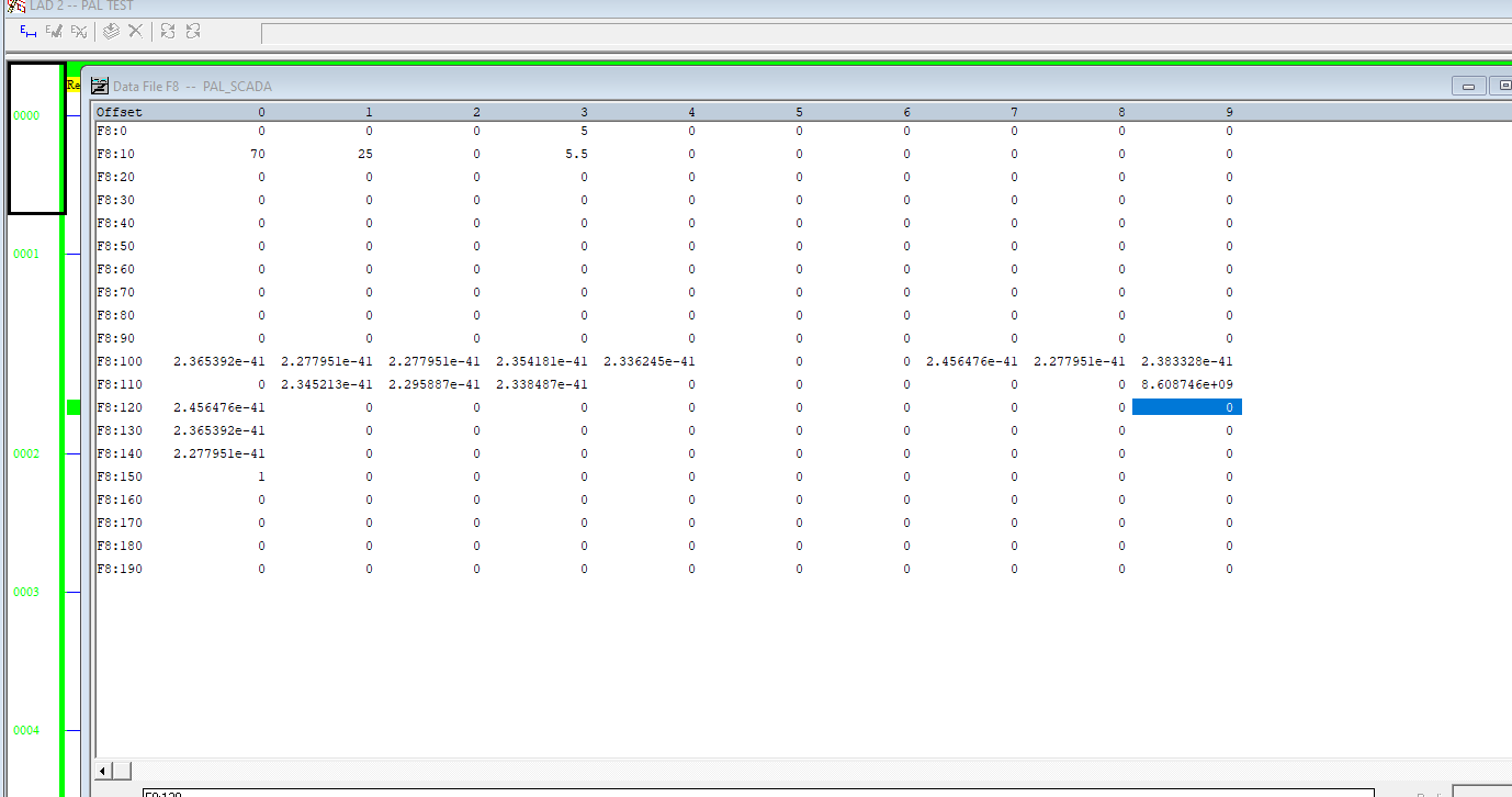 Garbage values being written - MicroLogix 1400 · Issue #247 · libplctag/libplctag · GitHub