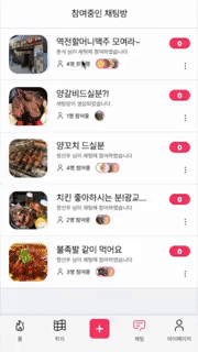 GitHub - Cho-woo-pil/Hanghae-BE: 항해99 14기 실전프로젝트 develop branch