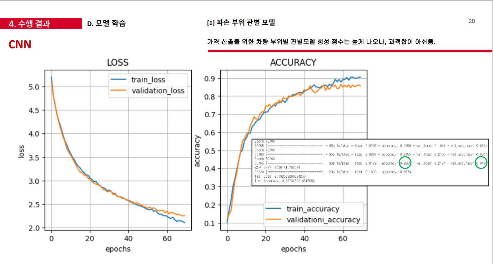 GitHub - khun0115/Final_Project