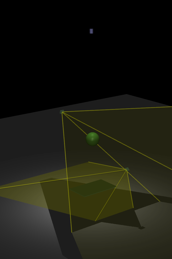 Camera frustum: Remove shadow, specify frustum depth · Issue #1114 · google-deepmind/mujoco · GitHub