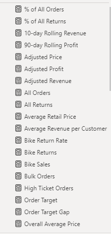 GitHub - Shiva-teja-chary-andhoju/Adventure-Works-Report-PowerBI