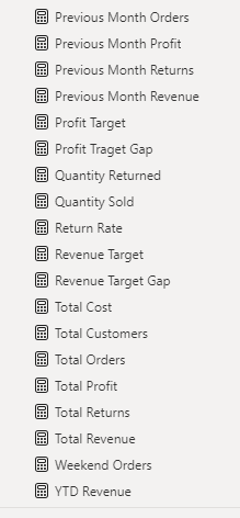 GitHub - Shiva-teja-chary-andhoju/Adventure-Works-Report-PowerBI
