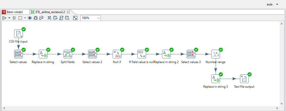 GitHub - TiagoVettorazzi/Dashboard_Pentaho_PowerBI: Dashboard desenvolvido utilizando o Pentaho ...