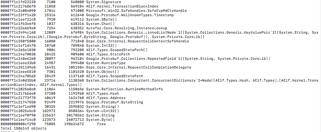 Dump File Does Not Work Properly When Running With Docker · Issue 732