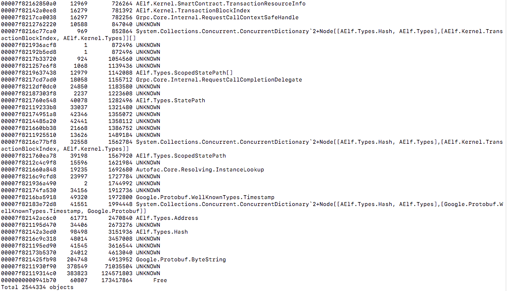 Dump File Does Not Work Properly When Running With Docker · Issue 732 · Dotnetdiagnostics · Github