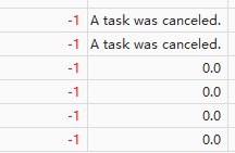 [Bug]: · Issue #3534 · 2dust/v2rayN · GitHub