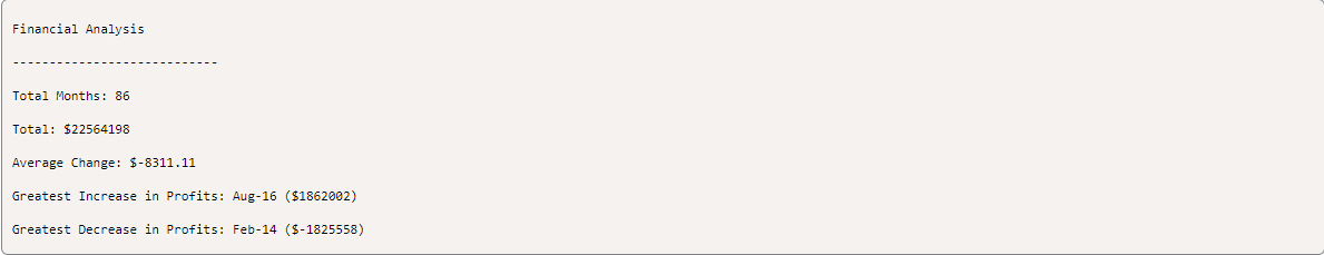 GitHub - Ciprianalujan/Python_Challenge