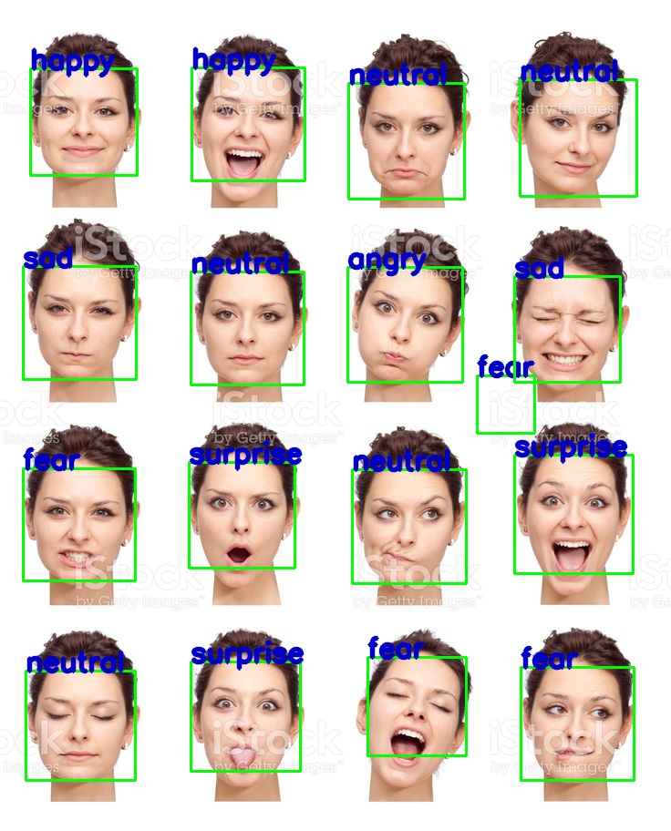 GitHub Jalajthanaki Facial emotion recognition using Keras I Have