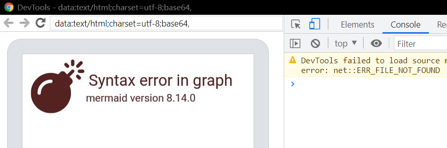 [Bug]Can't correctly render the mermaid flowchart · Issue #10330 · ankidroid/Anki-Android · GitHub