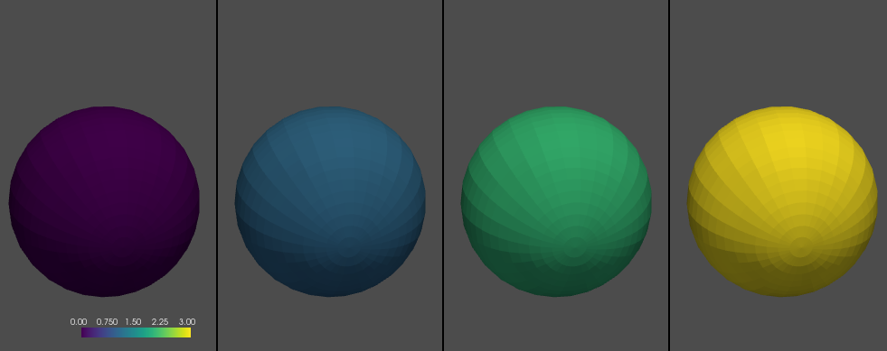 Color bar in all subplots · pyvista pyvista · Discussion #3476 · GitHub
