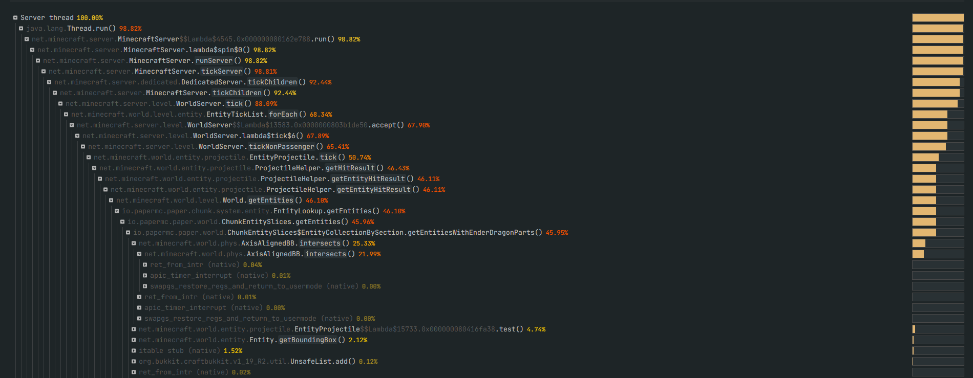 very high mspt problem · Issue #1293 · PurpurMC/Purpur · GitHub