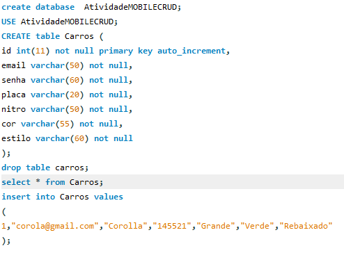 GitHub - mauricioBert/CRUD_com_PHP: Atividade CRUD feita com PHP. (Etec-Sp)
