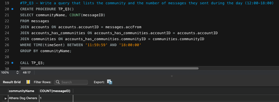 GitHub - shirkorchi/GroupProject1
