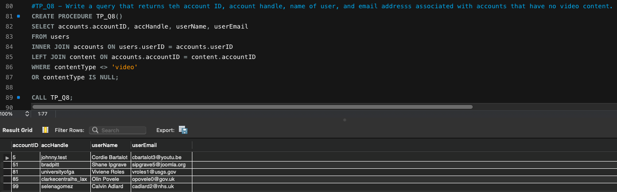 GitHub - shirkorchi/GroupProject1