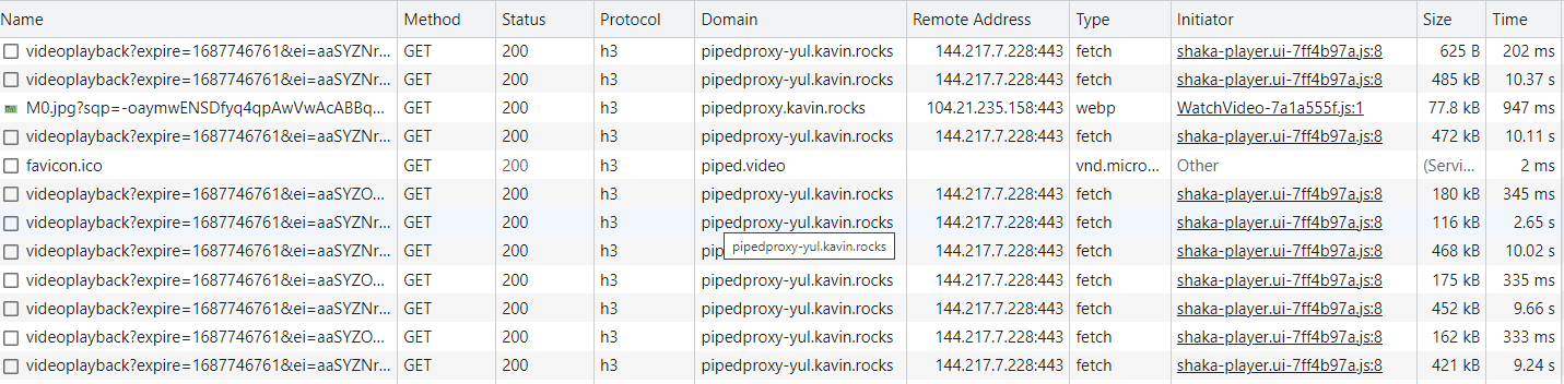 Issues with some videos · Issue #2585 · TeamPiped/Piped · GitHub