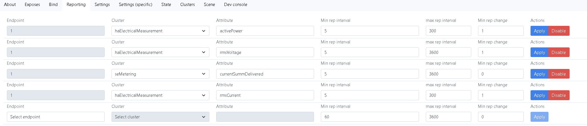 Tuya Ts011fplug1 Zigbee2mqtt Exposing Wrong Values · Issue 17600 · Koenkkzigbee2mqtt · Github 8246