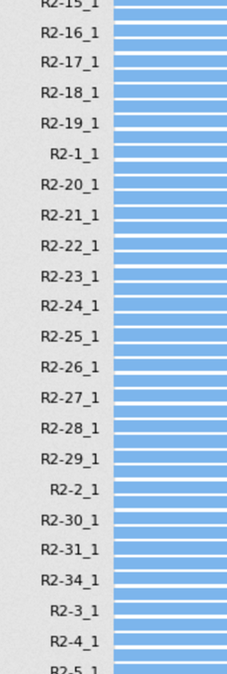 Natural sorting for table rows · Issue #1633 · MultiQC/MultiQC · GitHub