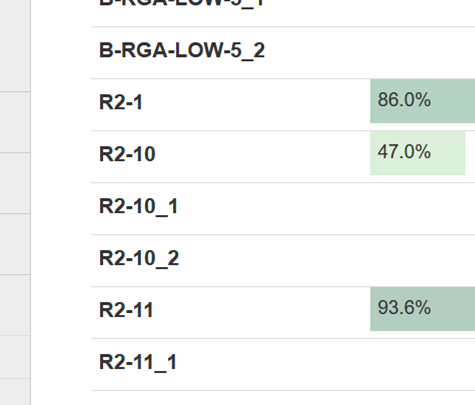 Natural sorting for table rows · Issue #1633 · MultiQC/MultiQC · GitHub