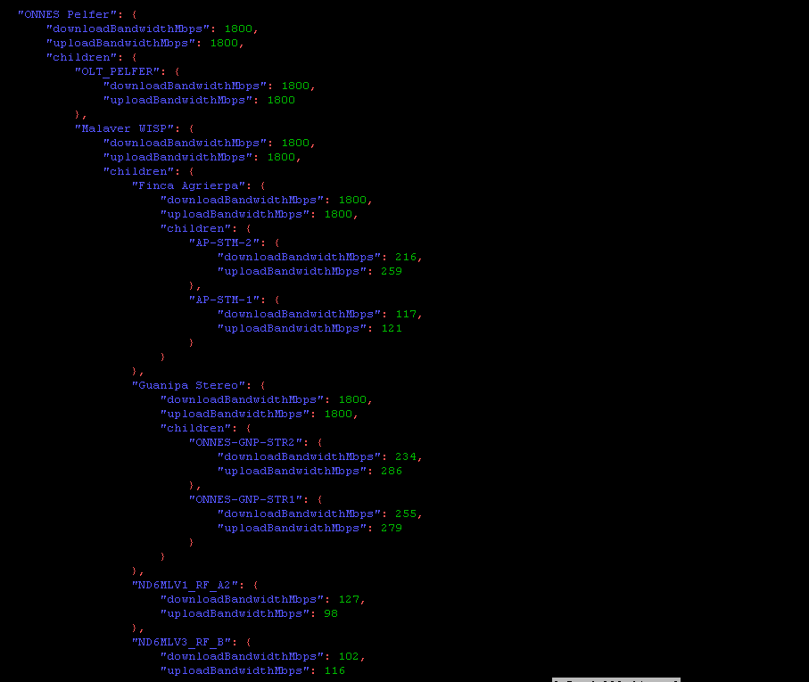 Help to rooted network · Issue #284 · LibreQoE/LibreQoS · GitHub