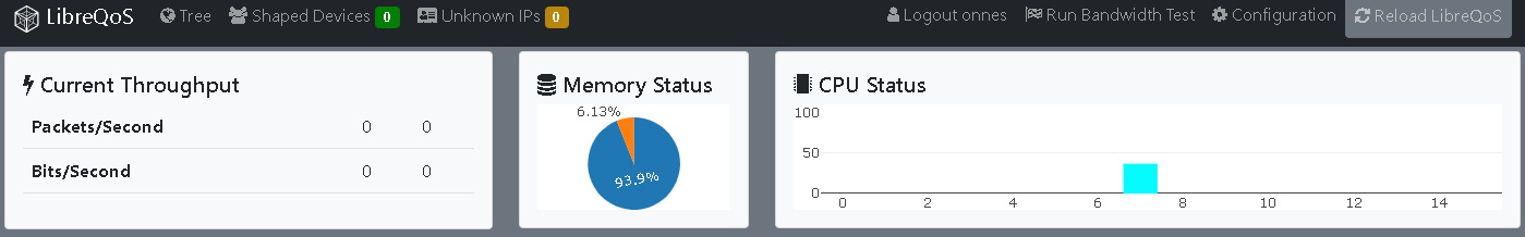 Help to rooted network · Issue #284 · LibreQoE/LibreQoS · GitHub