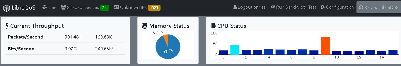 Libre Qos Throughput · Issue #285 · LibreQoE/LibreQoS · GitHub