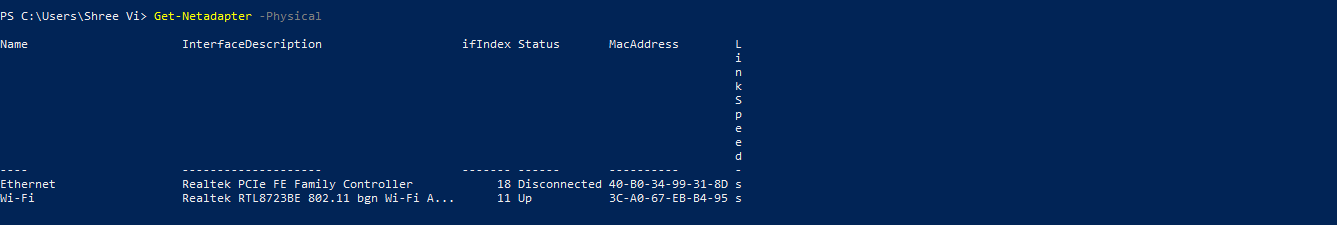GitHub - ptldarshit/COIT20246_Final
