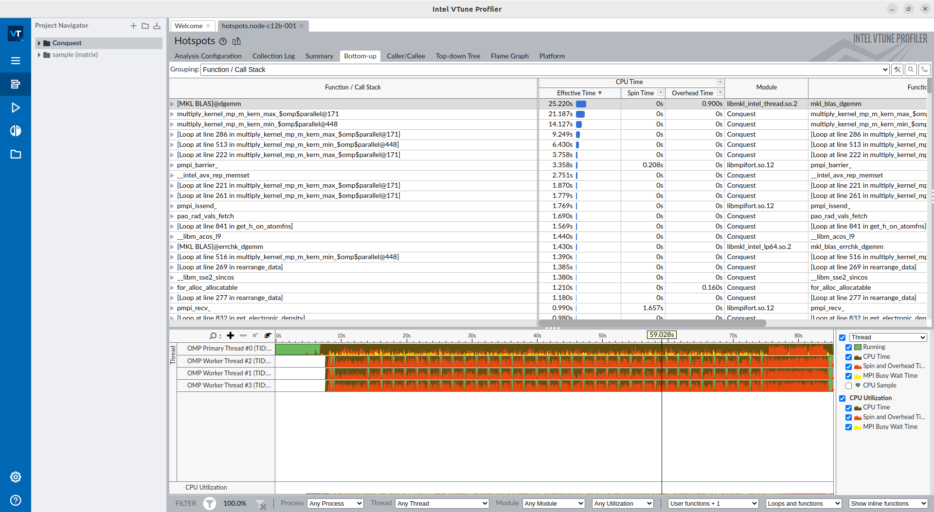 Investigate performance of threaded matrix multiply kernel · Issue #248 · OrderN/CONQUEST ...