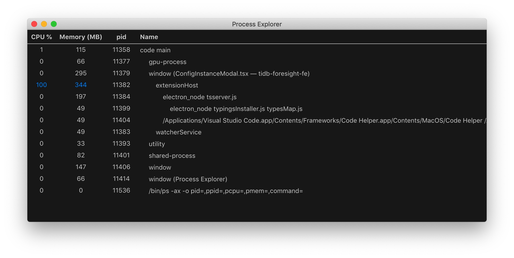 Extension Makes No Response For Typing Keyboard · Issue 880 · Prettierprettier Vscode · Github
