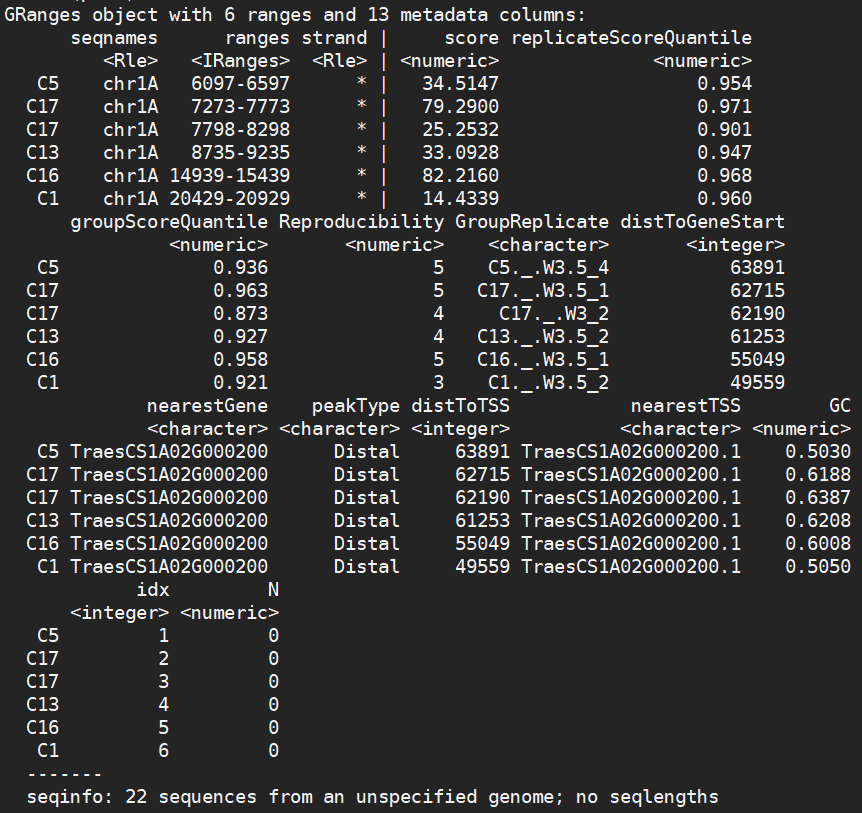 idxATAC not match · Issue #1991 · GreenleafLab/ArchR · GitHub