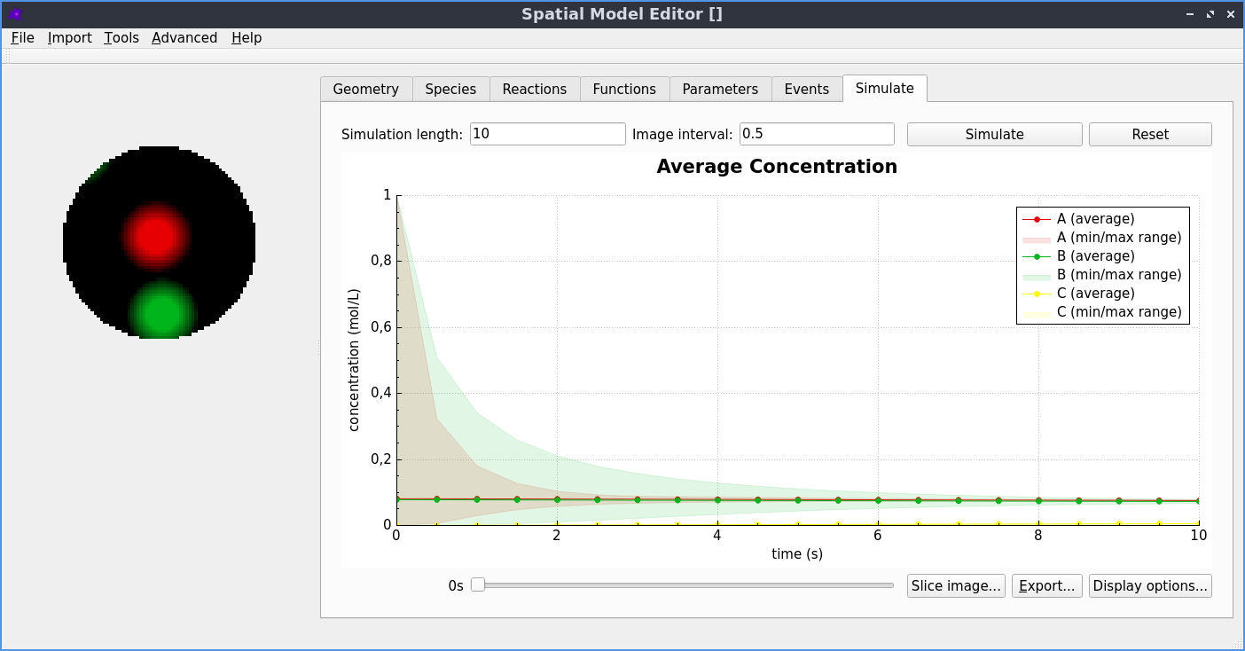 wrong pixel size in Pixel simulations after loading model · Issue #468 · spatial-model-editor ...