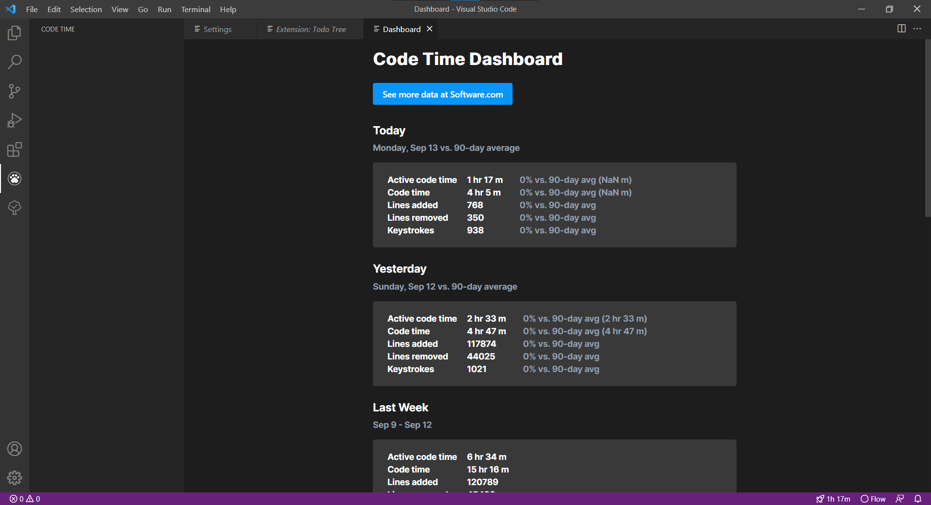 Empty Code Time panel and not able to log in (VS Code Portable Mode) · Issue #324 · swdotcom ...