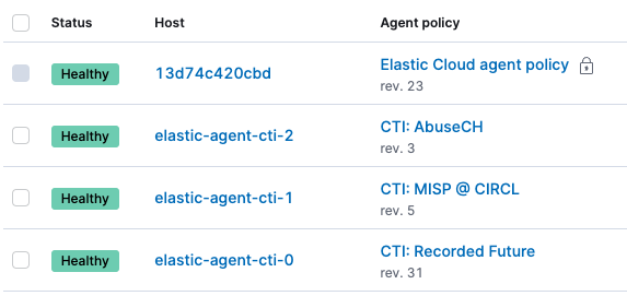 Document deploying agent on K8s for none K8s monitoring usage · Issue #149 · elastic/ingest-docs ...