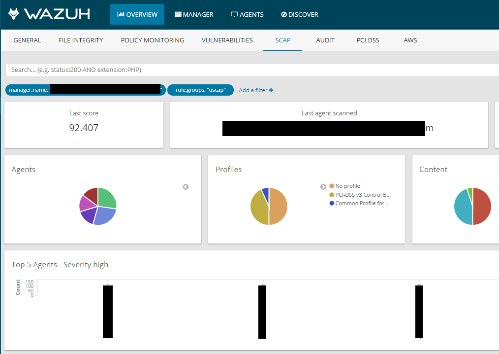 Wazuh App Overview OSCAP Top 5 agents - Severity high with no bars with long agent names · Issue ...