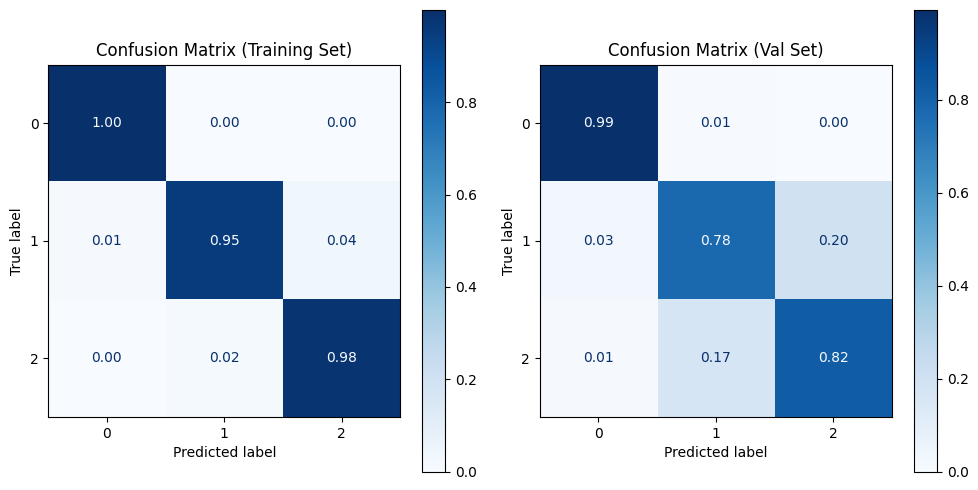 GitHub - kithinji007/Sentiments-Analysis: A sentiment analysis Model GitHub - kithinji007/Sentiments-Analysis: A sentiment analysis Model