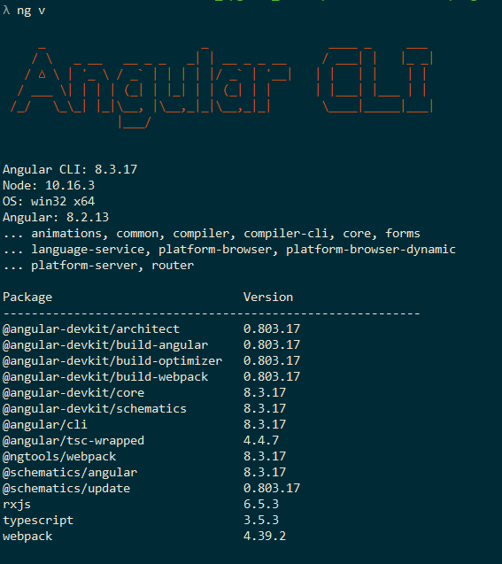 Angular Ivy · Issue #161 · highcharts/highcharts-angular · GitHub